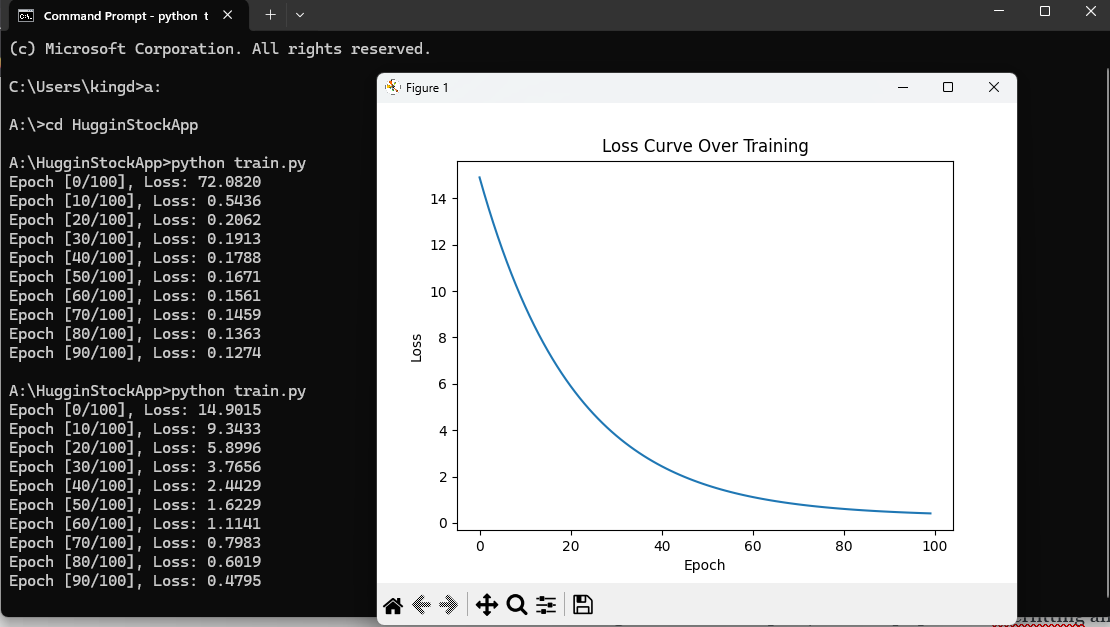 Understanding Model Training & Losses: How to Improve AI Performance