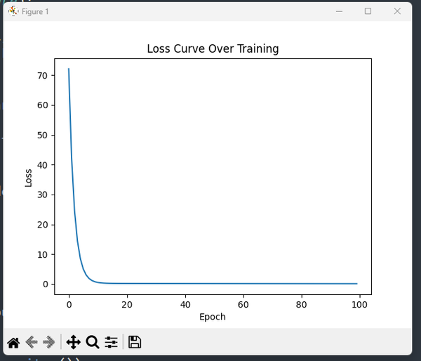 Understanding Model Training & Losses: How to Improve AI Performance